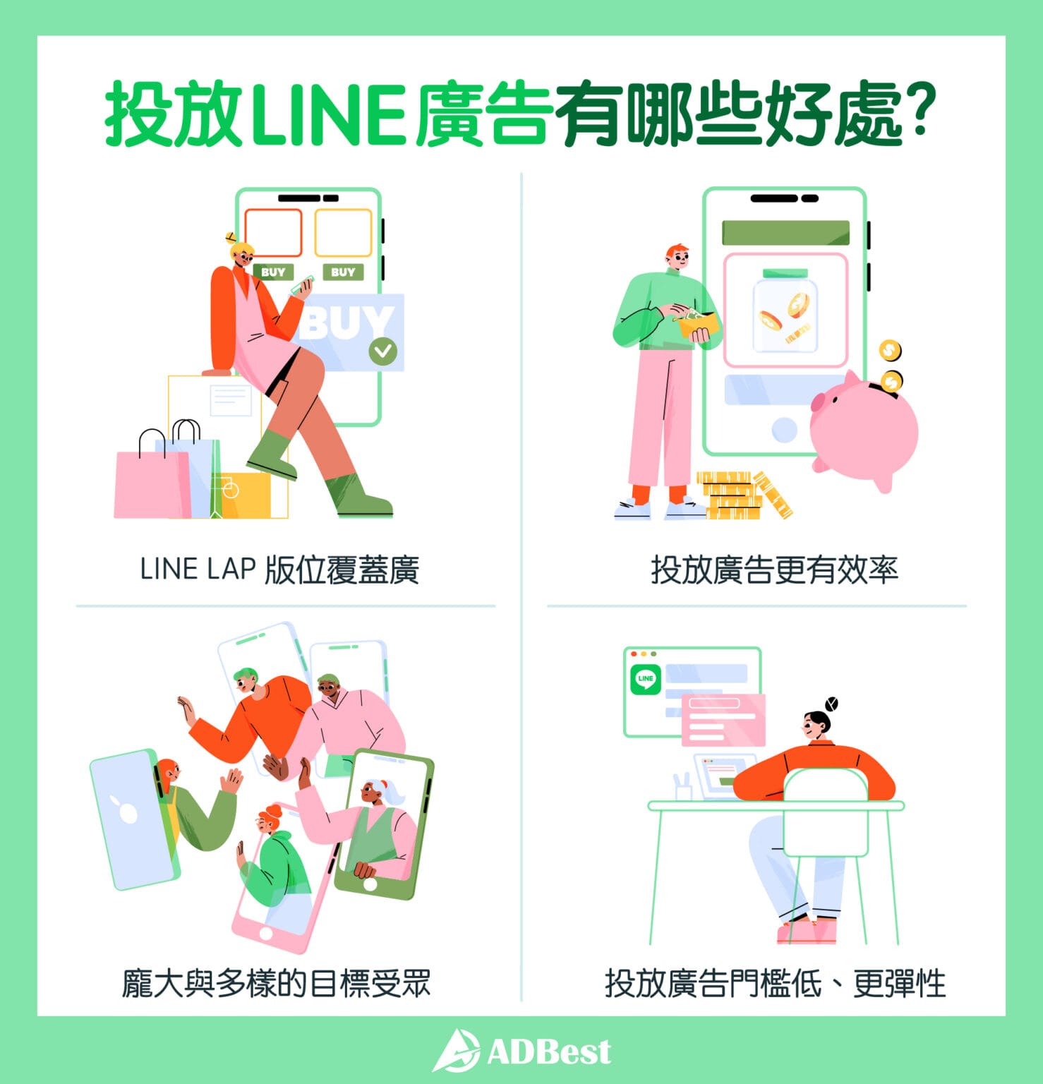 LINE廣告操作教學｜投放LAP廣告4優點、5步驟不藏私分享 - ADBest：不只流量，我們更在乎留量