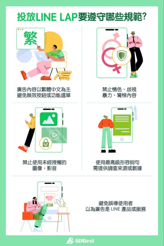 LINE廣告操作教學｜投放LAP廣告4優點、5步驟不藏私分享 - ADBest：不只流量，我們更在乎留量
