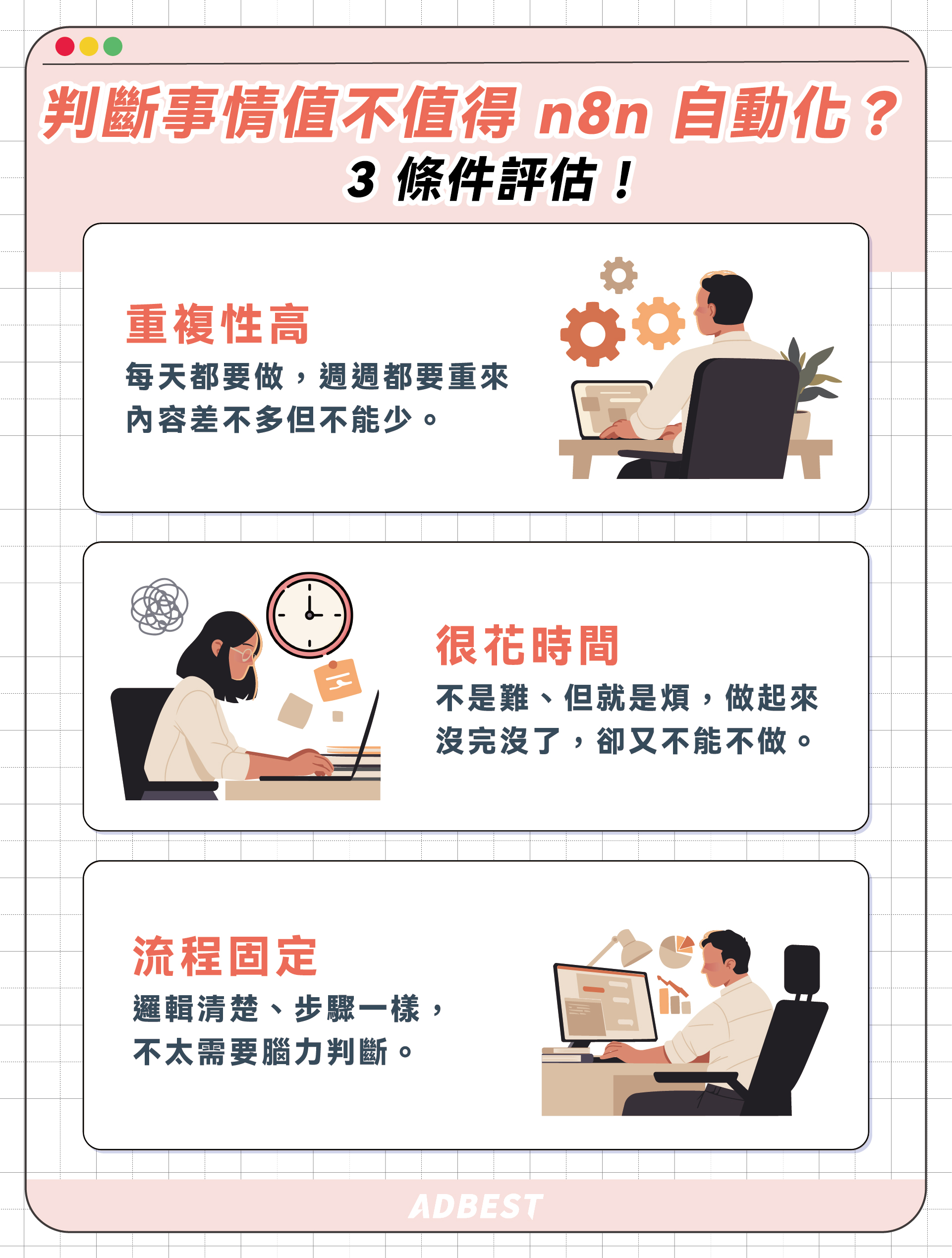 n8n新手中文教學：6步安裝、7步驟部署第一支工作流！費用？ - ADBest：不只流量，我們更在乎留量