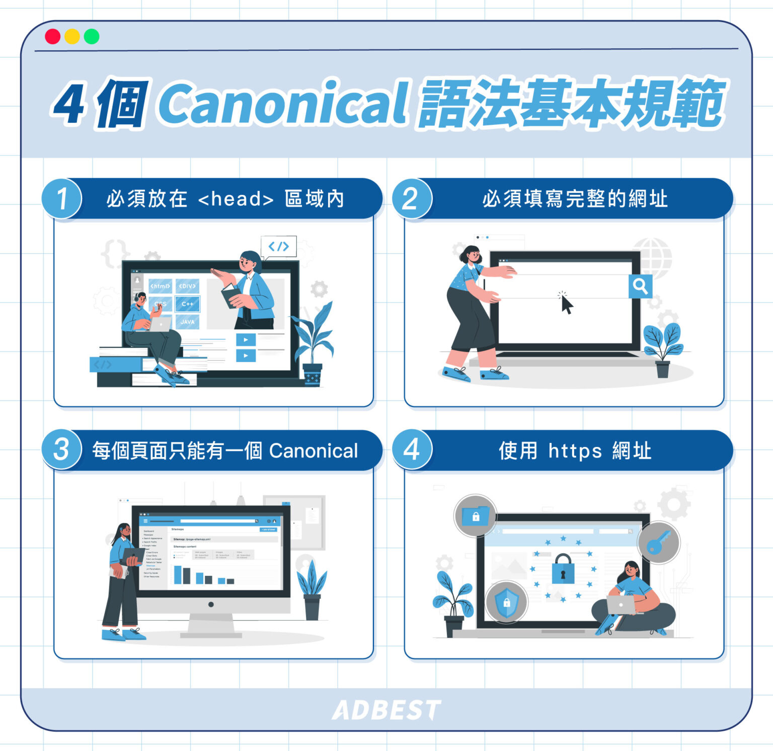Canonical指南：4大規範+6個使用情境，讓標準網址集中SEO權重 - ADBest：不只流量，我們更在乎留量