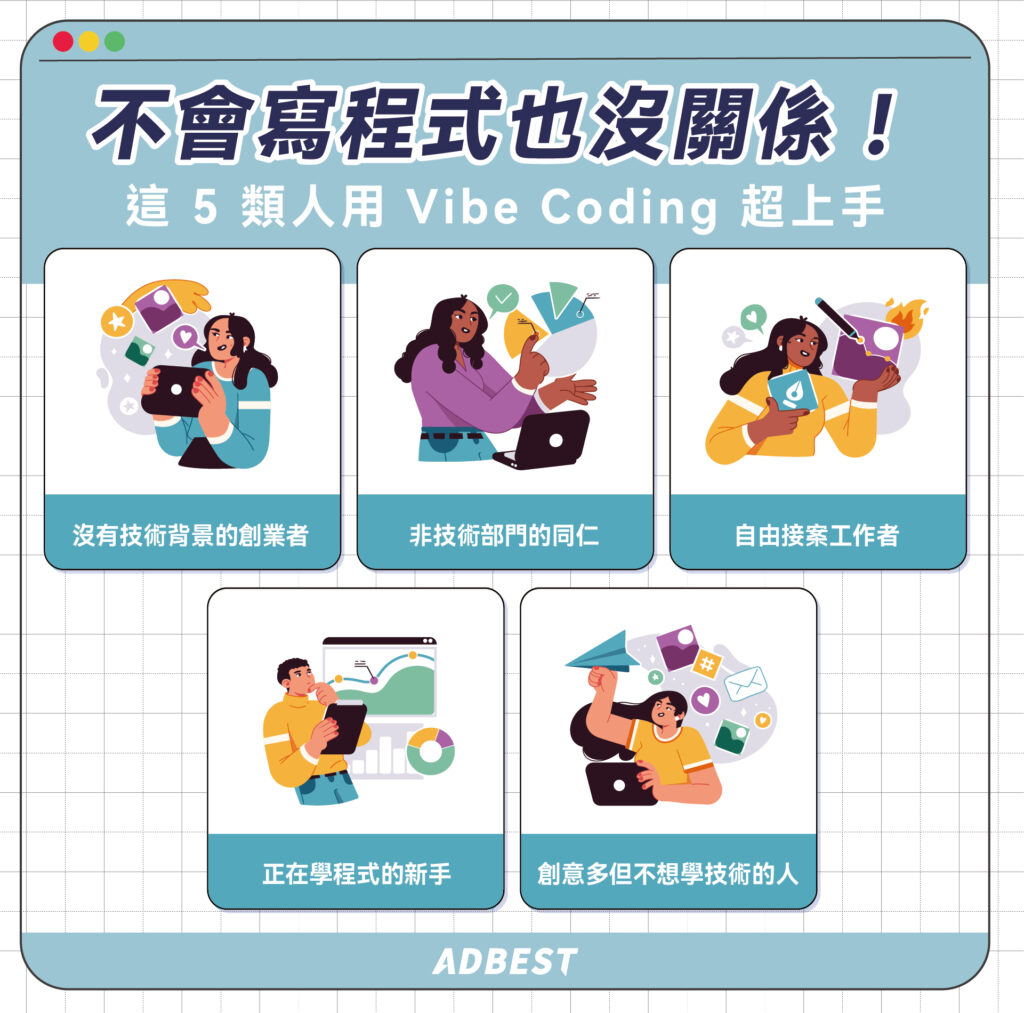 Vibe Coding是什麼？5步驟教學＋4工具推薦，5方法提升開發品質 - ADBest：不只流量，我們更在乎留量