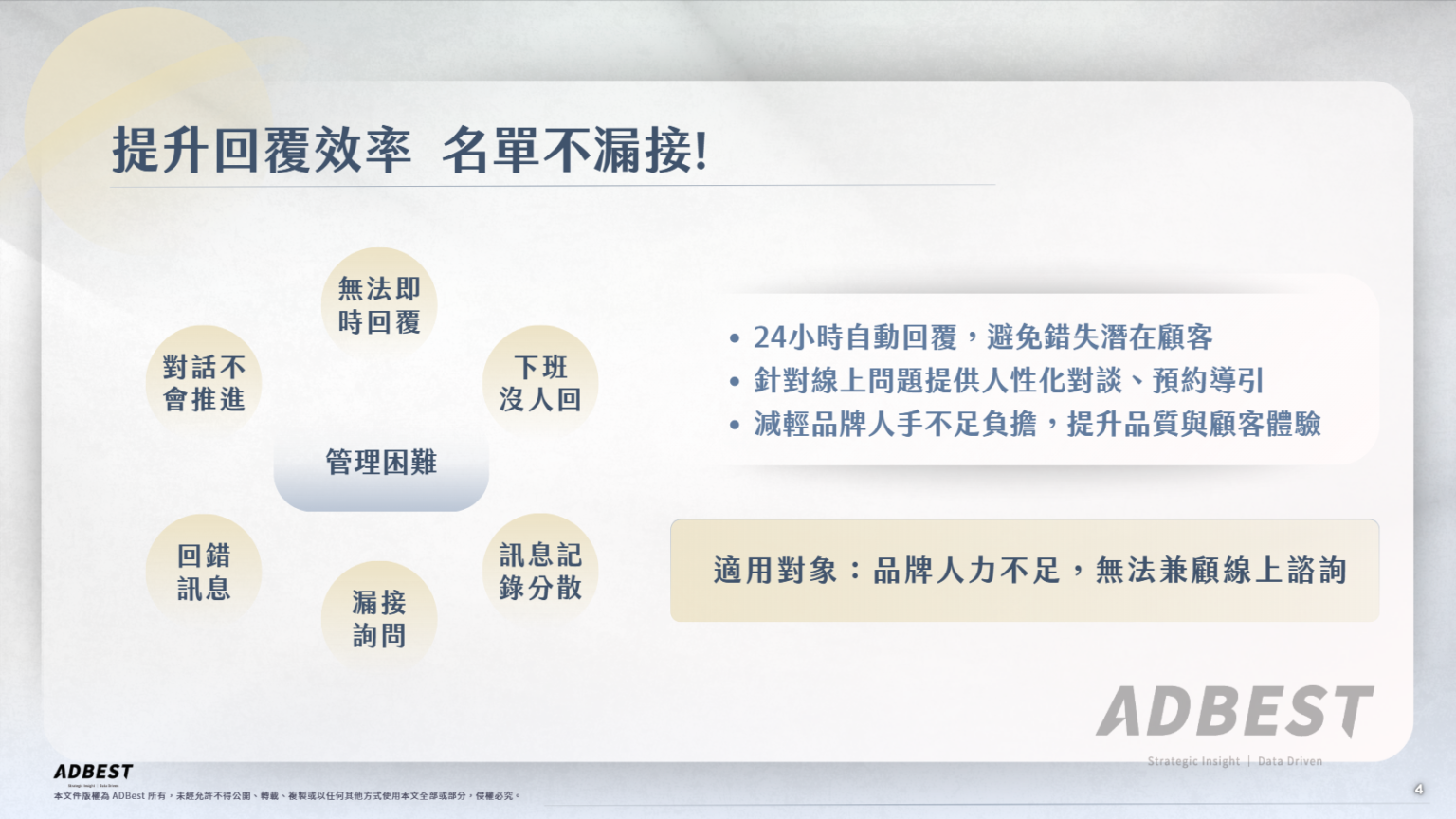 AI客服是什麼？5步驟拆解運作機制，7類型＋8應用情境解析！ - ADBest：不只流量，我們更在乎留量
