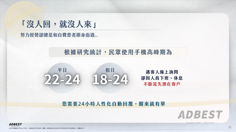 AI客服是什麼？5步驟拆解運作機制，7類型＋8應用情境解析！ - ADBest：不只流量，我們更在乎留量